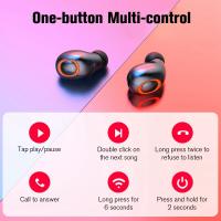 China Bluetooth Earpieces Tws Mini Earpieces Wireless in Ear Earbuds Sans Fil Handsfree Bluetooth Headsets (with 2500mAh Power Bank charging case) for sale