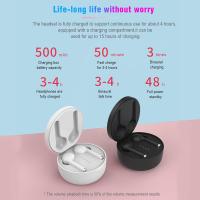 China Hot Sale Products Tws Bluetooth Mini Earpieces Wireless in Ear Earbuds Earphones V5.0 Sport Earbuds Stereo Earphone for sale