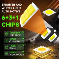 China A80 Lens LED Laser/Hi/Lo Beam 85W 8500 Lumens 3 inch Dual laser Projector for sale