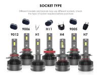 China A9 300W 22000lm 6500K 4575 CSP Chips Single Heat Pipes LED Headlight Bulb for sale