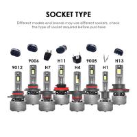 China G1 56W 4600lm 6500K 5530 CSP Chips 9005/9006/9012/H1/H4/H7/H11/H13 LED Headlight Bulb for sale