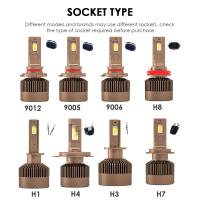 China Z7 180W 16000LM 6500K Tripple Heat Pipe 9005/H1/H3/H4/H7/H8 LED Headlight Bulb for sale