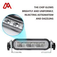 China 10W 620LM 6500K H4 Led Working Lamp 6 Inch IYF-142-S-03P-001-R For Cars & Trucks for sale