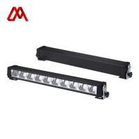 China 22-Inch Working Light Spotlights for Cars Trucks IYF-548-S-10P-001-R 64W 3200LM 6500K H4 Led Working Lamp for sale