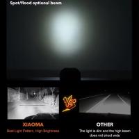 China 3 inch Working Light 40W 1600LM 6500K H4 Spotlights XM-78-S-04P-002-R for sale