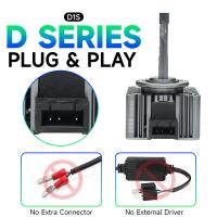 China D Series 100W 10000 Lumens 6500K Cool White D1S/D1R D2S/D2R D2H D3S/D3R D4S/D4R D5S/D5R D8S/D8R Headlamp Bulbs for sale