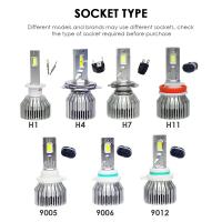 China X60 120W 12000LM 6500K 4060 Chips 9005/9006/9012/H1/H4/H7/H11LED Headlight Bulb for sale