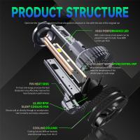 China KS90 180W 40000 Lumens 6500K Cool White H4 9005 9006 9012 LED Headlights Bulbs for sale