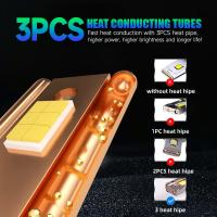 China KS90 180W 40000 Lumens 6500K Cool White H4 9005 9006 9012 LED Headlights Bulbs for sale