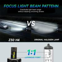 China Z30 130W 13000 Lumens 6500K Cool White  H1 H4 H7 LED Headlights Bulbs for sale