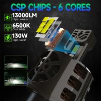 China Z30 130W 13000 Lumens 6500K Cool White  H1 H4 H7 LED Headlights Bulbs for sale