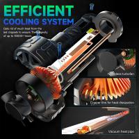 China KV50 160W 16000 Lumens 6500K Cool White H4 H7 9005 LED Headlight Bulbs for sale