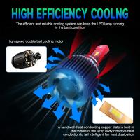 China H15 65W 6500 Lumens 6000K  Headlight Function LED Headlight Bulbs for sale