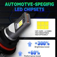 China KV80 140W 14000 Lumens 6500K Cool White  9004 9007 H4 H13 Headlight Bulbs for sale