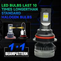 China KV80 140W 14000 Lumens 6500K Cool White  9004 9007 H4 H13 Headlight Bulbs for sale