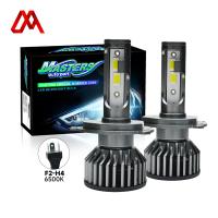 China 85W 8500 Lumens 6500K Cool White H4 H7 H11 Headlamp Bulbs for sale
