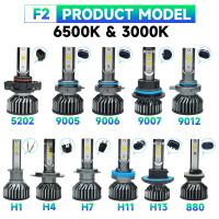 China 85W 8500 Lumens 6500K Cool White H4 H7 H11 Headlamp Bulbs for sale