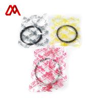 China High Quality 35876 Piston Rings for 4A STD Truck Replacement Parts for sale