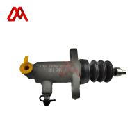 China Reliable Performance Clutch Slave Cylinder 1609010LD080XZ for JAC N56 HFN721 Spare Parts for sale