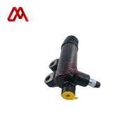 China 31470-60290 Clutch Release Cylinder Assembly for Toyota for sale