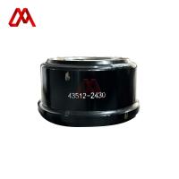 China Brake Drum 43512-2430 for Hino for sale