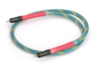 China PET Braided Expandable Sleeving 1/16