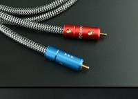 China PET Expandable Braided Sleeving for Wire Protection - 0.025