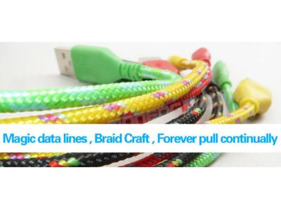 China Pure PP Yarn Cotton Braided Sleeving for Cable Protection - Temperature Range -60°C to +100°C, 11 Sizes Available for sale