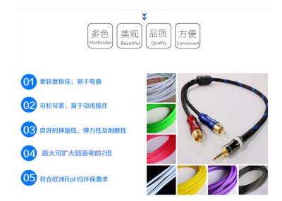 China VW-1 Flammability PET Expandable Braided Sleeving -50C to +150C for Wire Harness Protection for sale