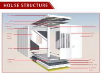 China Steel Folding Container Prefab House for Store Apartment Hotel Engineering Hospital School for sale