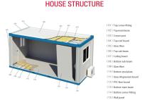 China Steel Container House with 2 Bedrooms End Design and Online Technical Assistance for sale