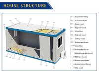 China Detachable Container House Flat Pack Container for OEM/ODM YES 20ft Modular Living for sale