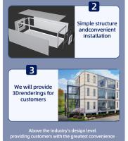 China Detachable Container House Flat Pack Container for OEM/ODM YES 20ft Modular Living for sale