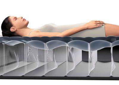 China Anti Bedsore Elevated Inflatable Bed 0.3mm Flocking PVC Custom Size Medical Air Mattress for sale