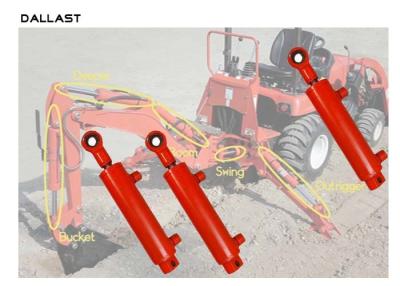 China High Pressure Double Acting Hydraulic Ram , Hydraulic Ram Cylinder for sale