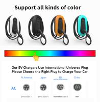 China 7kW 11kW 22kw Car Charger Home Smart AC Charger IEC62196 IEC62955 for sale