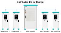 China AC 380V 50/60H Dual EV Charger Public Solar Fast Charging Stations for sale