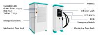 China AC 380V 50/60H Dual EV Charger Public Solar Fast Charging Stations for sale