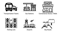 China Hotels Apartments 3 Phase Ev Charger Dual Smart DC Fast Electric Car 150-1000V for sale
