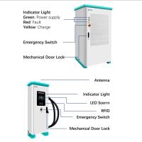 China 120KW 160KW Ac Dc Ev Charger For Home Intelligent Power Distribution 380V Diy for sale