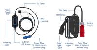 China 3.5KW 7KW 11KW AC Plug Charge EV Home Level 1 2 Ev Charger Home Mobile Car for sale