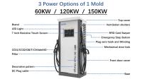 China Home Ev Dc Fast Charger Ladestation 200V-1000V AC380V 50/60Hz for sale