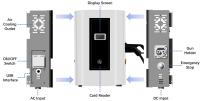 China Residential Project Ev Dc Charger 4.3 Inch Touch Screen Electric Vehicle Station CCS for sale