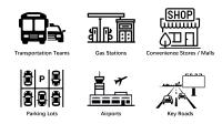 China 30KW 40KW Commercial Domestic Public EV Charging Stations Hotels Household for sale