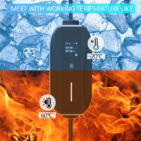China Type-2 Plug and Cable 11kW 380V 16A Portable EV Charger for Electric Vehicle Charging for sale