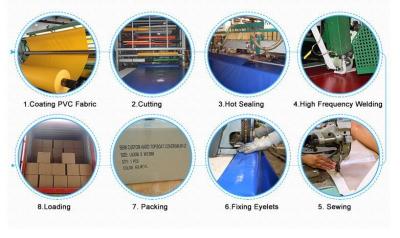 China Fire Flame Retardant PVC Coated Polyester Fabric , Waterproof Tarpaulin Covers for sale