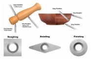 China Carbide Tipped Wood Turning Tools Sets Round Shape With 12mm Inserts for sale