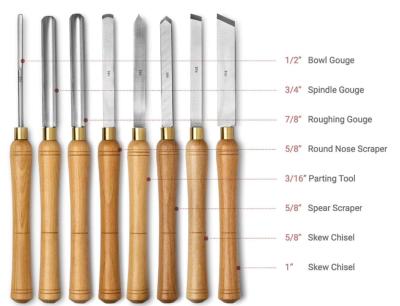 China High Speed Steel Blades HSS Wood Handle Carbide Wood Lathe Tools Chisel Set for sale