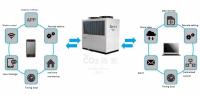 China R744 CO2 Hot Water Heat Pumps Semi Closed Reciprocating for sale