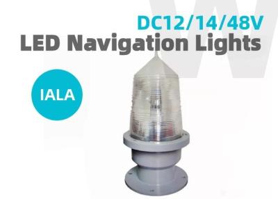 China GZ155 GPS Sync LED Obstruction Light - Low Intensity 10-300cd Red Aviation Warning Lamp for Towers for sale